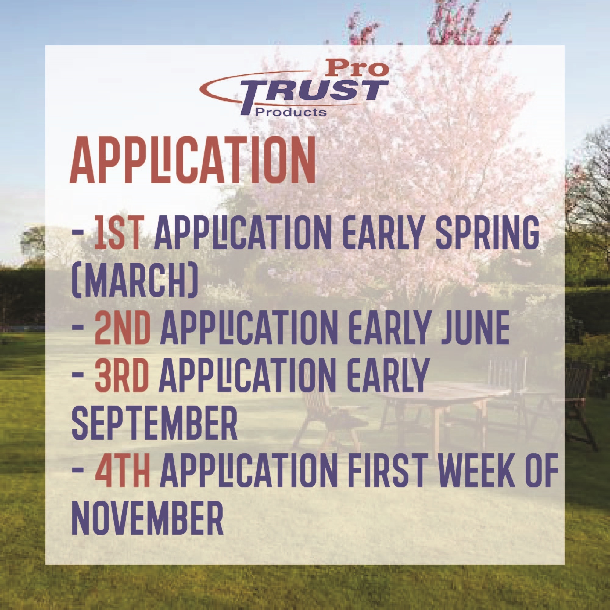 Pro Trust Turf Trust Professional Lawn Starter Fertilizer 24-2-12 (32 ...