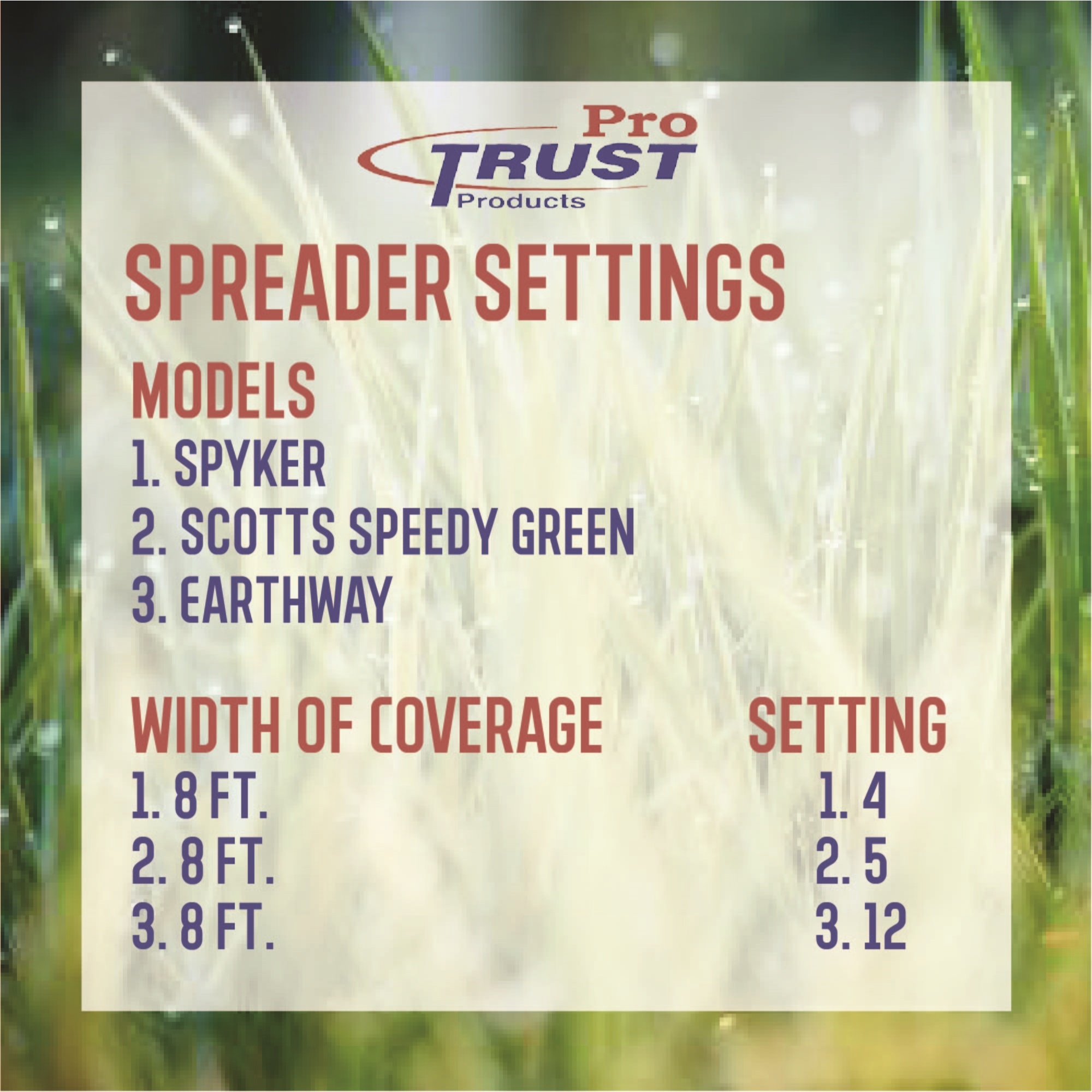 Pro Trust Turf Trust Professional Lawn Starter Fertilizer 24-2-12 (32 ...